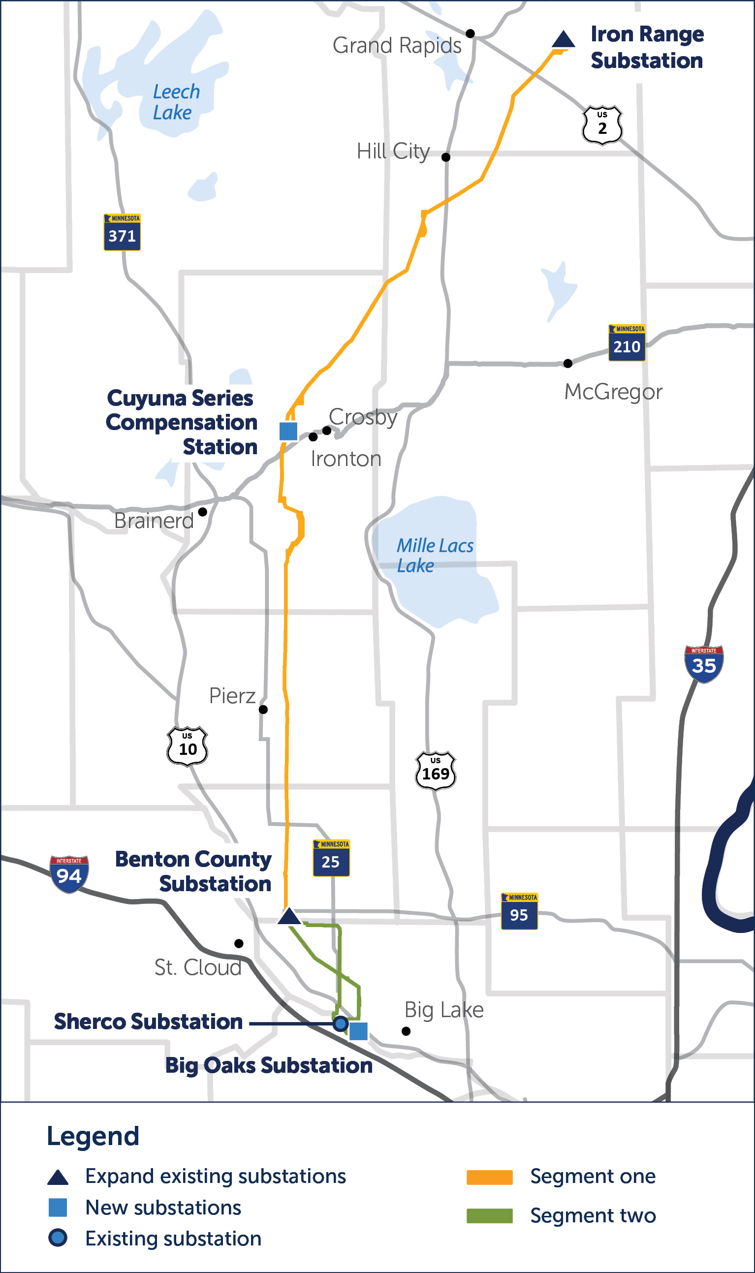 Northland Reliability Project